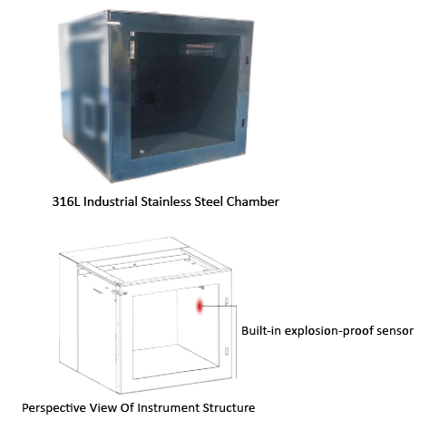 【Efficient, Intelligent, and Safe】WM4000 High-throughput Microwave ...